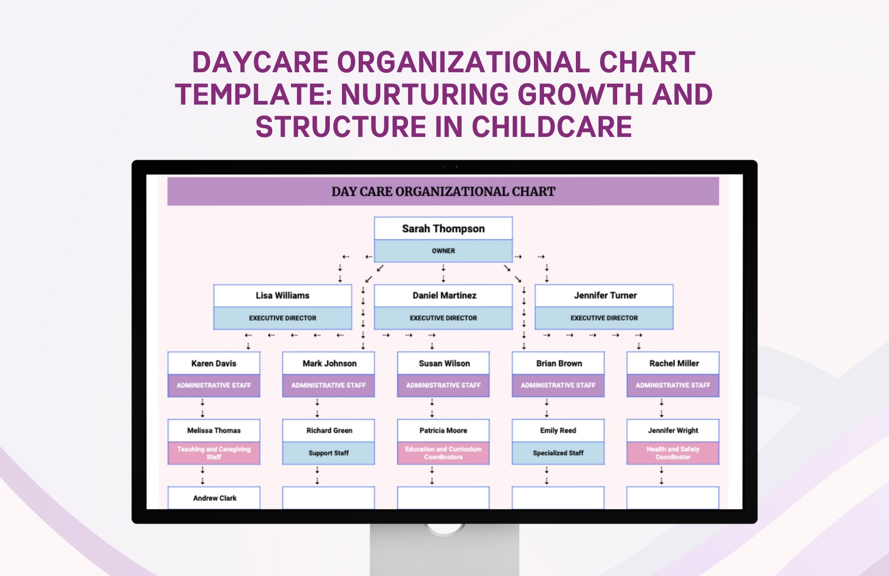 Daycare Organizational Chart Template In Excel Google Sheets