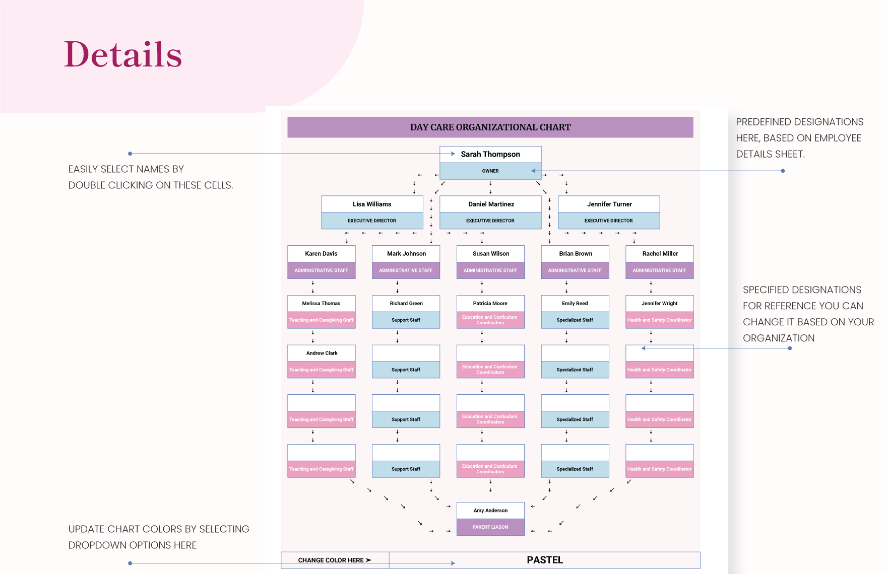 Daycare Organizational Chart Template - Download in Excel, Google ...