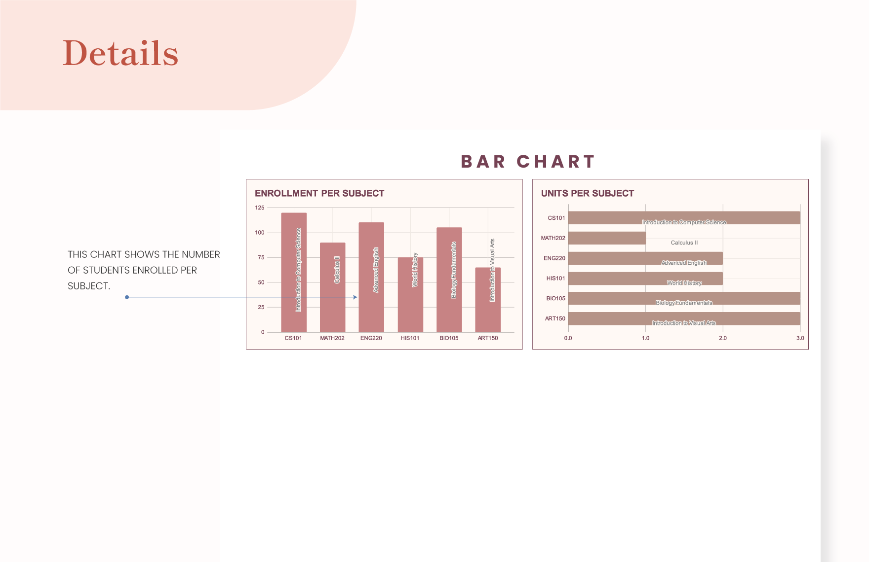 Bar Chart Template - Download in Excel, Google Sheets | Template.net