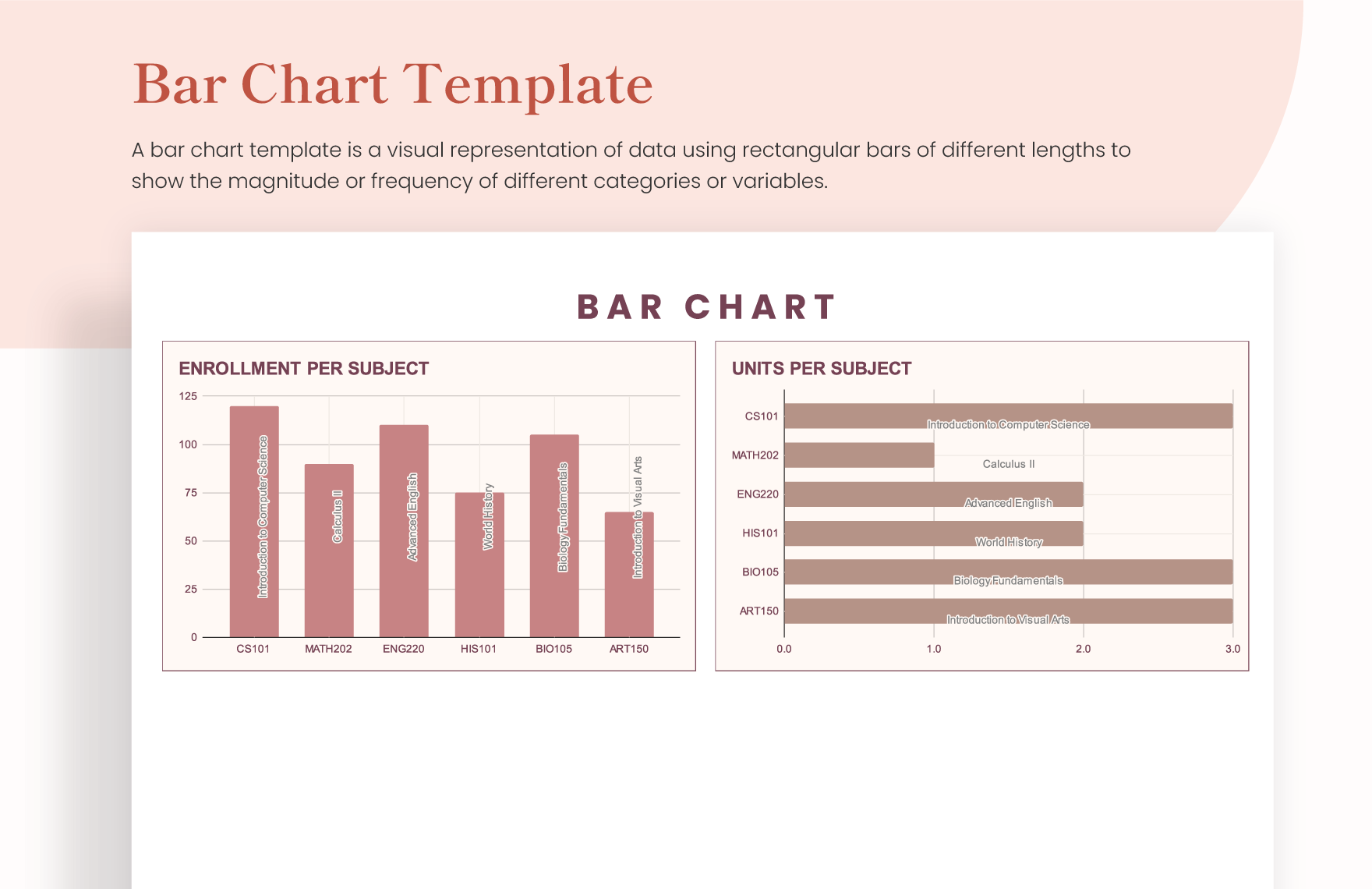 Bar Chart Template Download In Excel Google Sheets Template