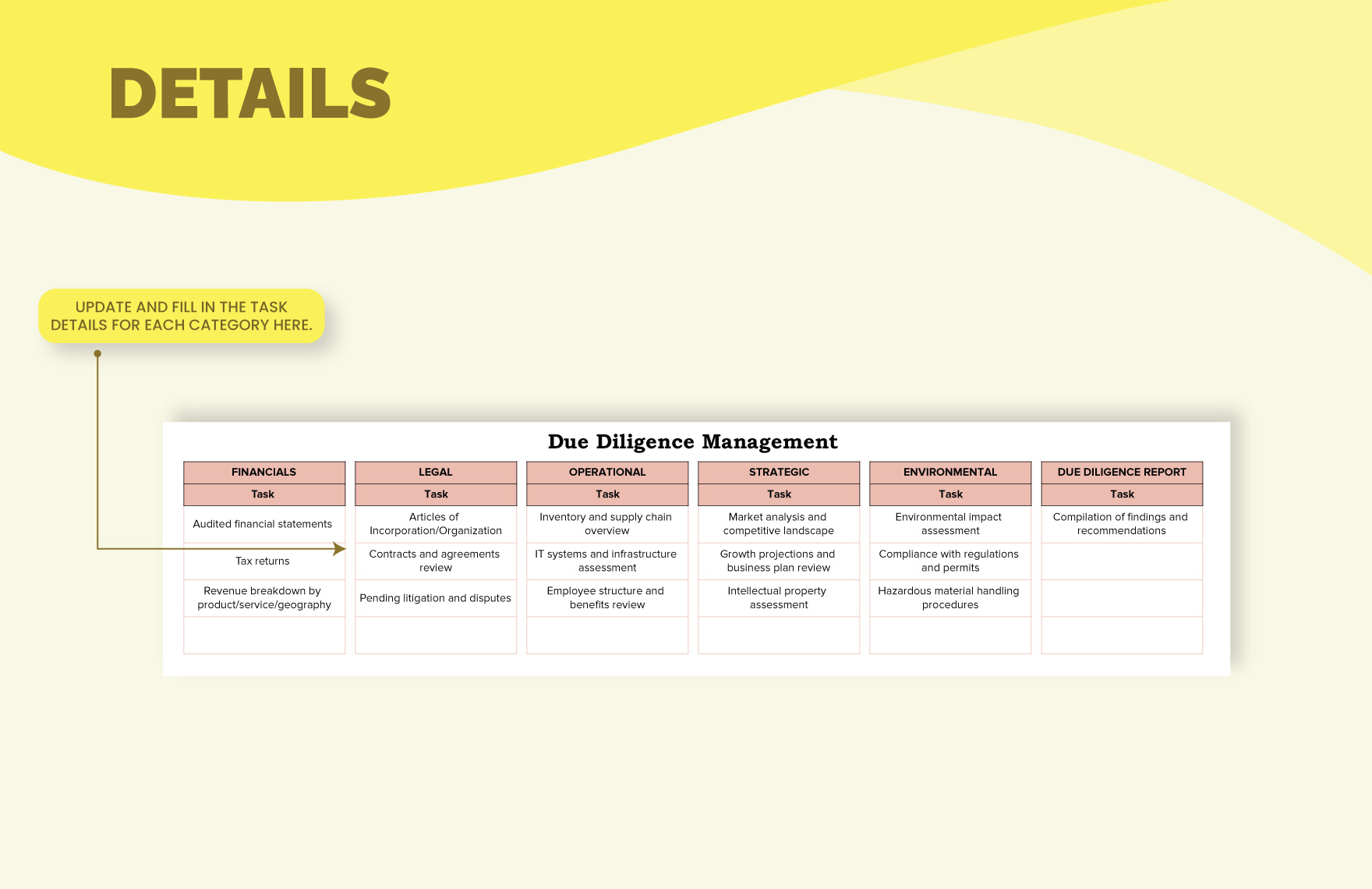 Due Diligence Checklist Template - Download in Excel, Google Sheets ...