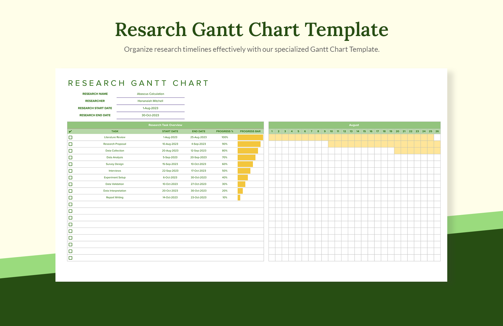 Gantt Chart Pictures