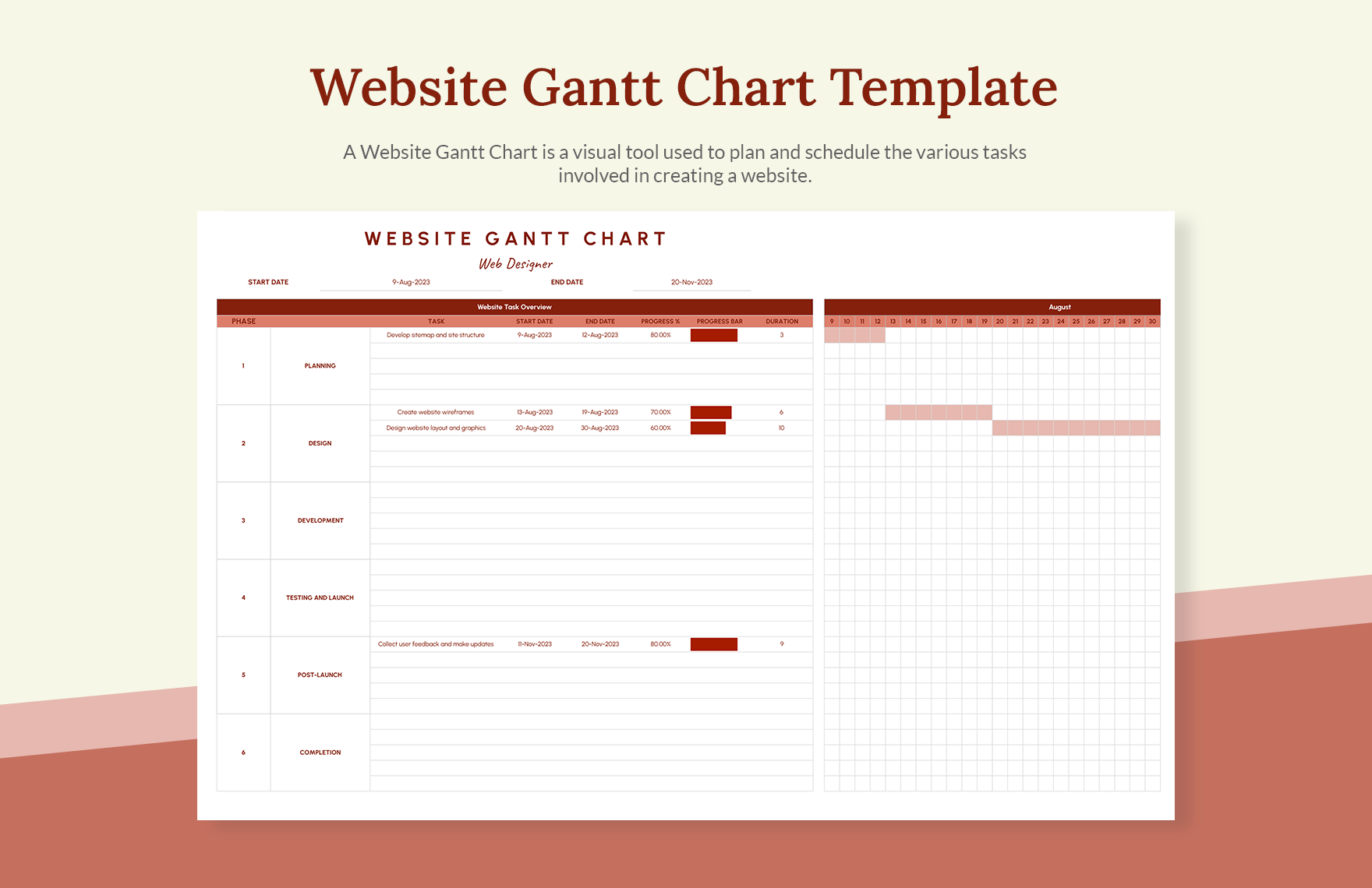 Website Gantt Chart Template Download In Excel Google Sheets Template