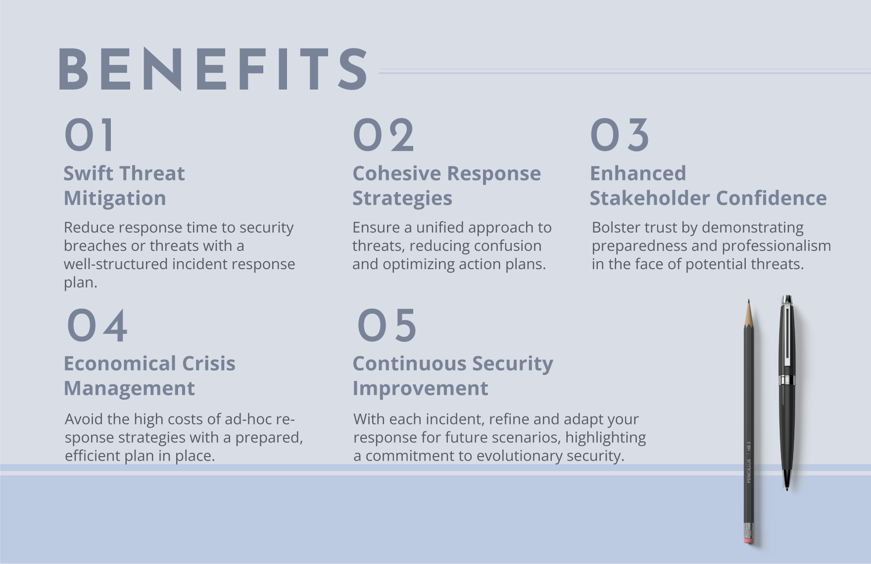 IT Post Incident Recovery Plan Template In Word PDF Google Docs