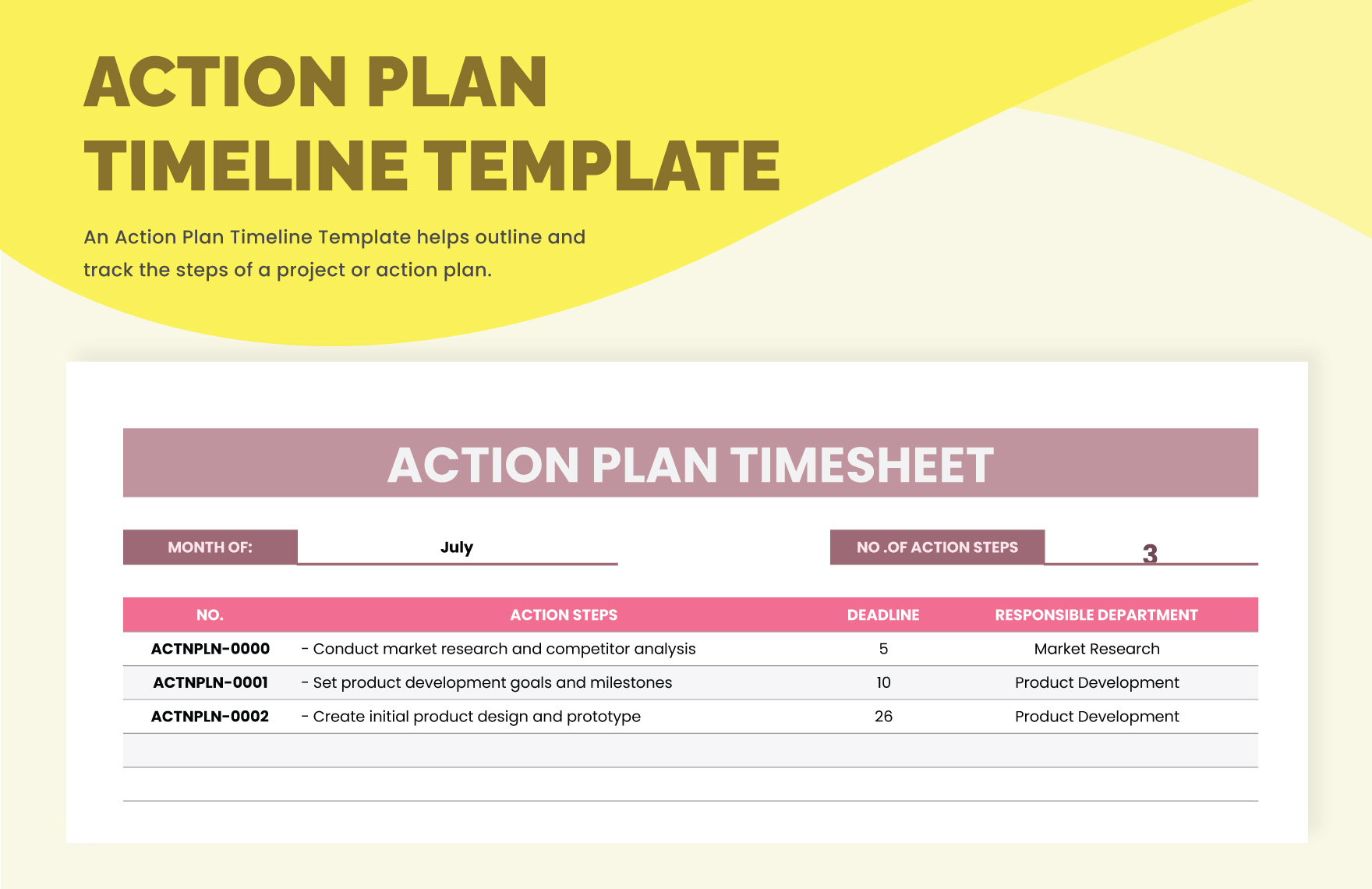 Action Plan Timeline Template Download In Excel Google Sheets Template