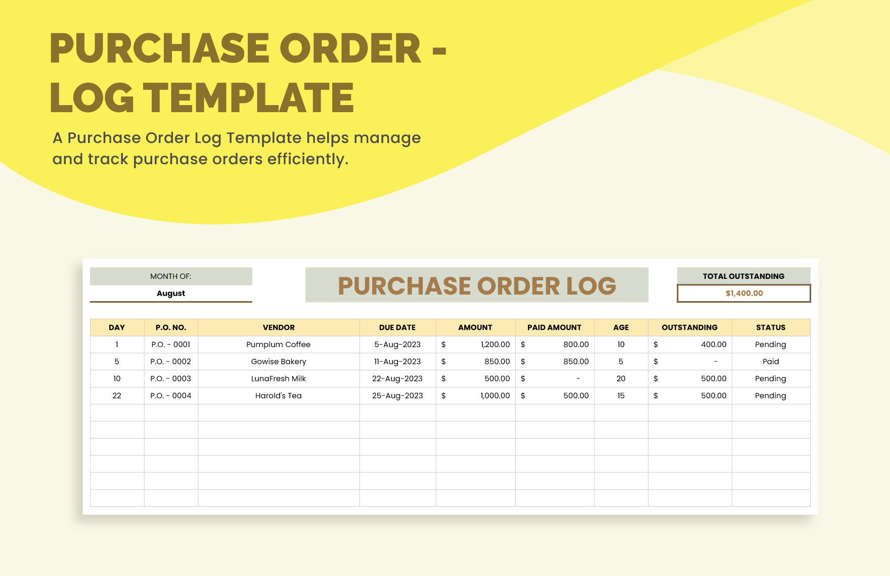 Purchase Order Log Template Download In Excel Google Sheets Template