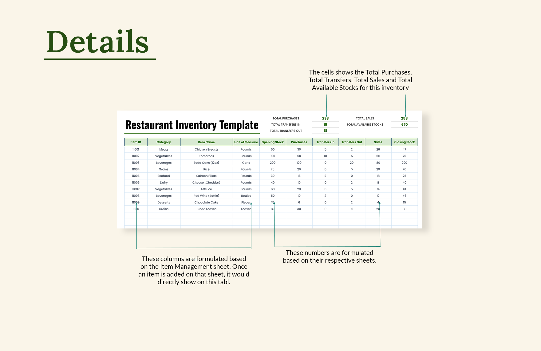 Restaurant Inventory Template - Download in Excel, Google Sheets ...