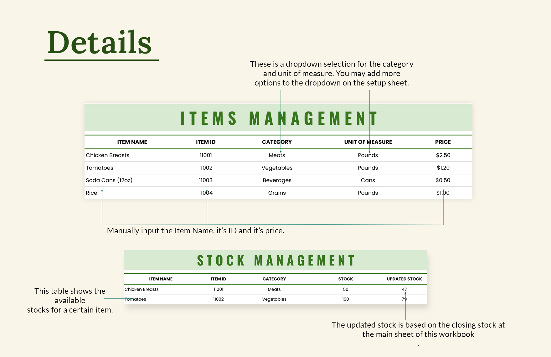 Restaurant Inventory Template - Download in Excel, Google Sheets ...