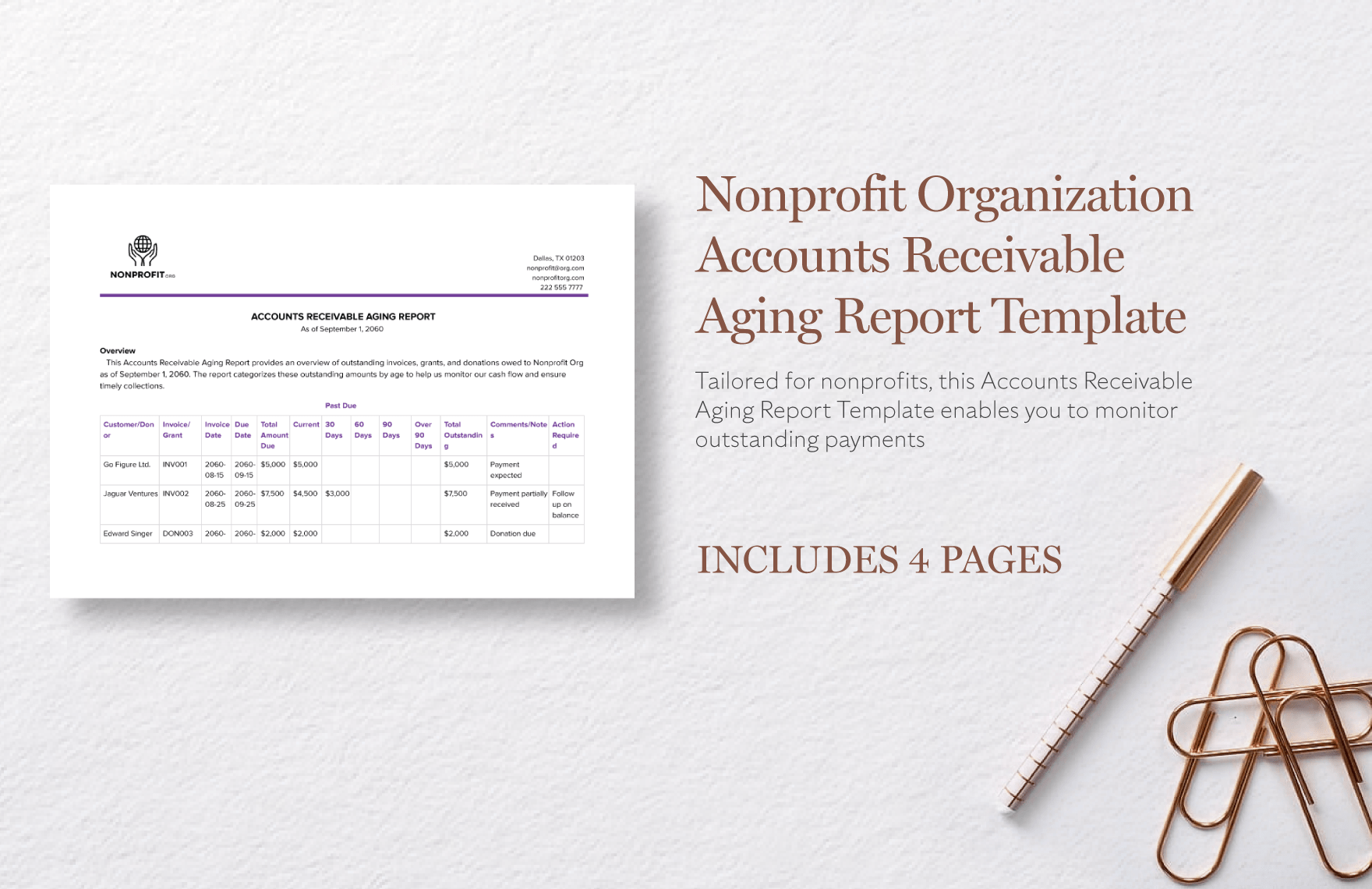 Aging Report