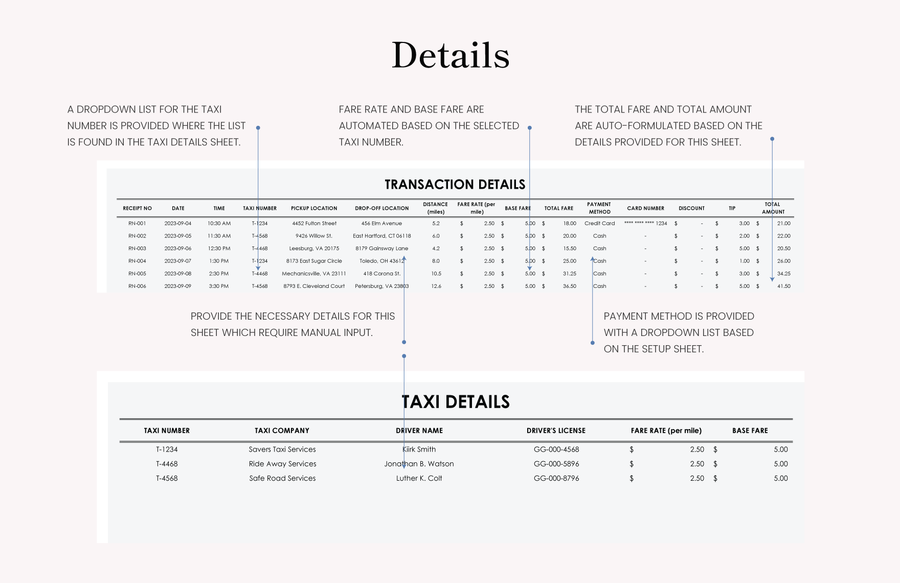 Taxi Receipt Template - Download in Excel, Google Sheets | Template.net