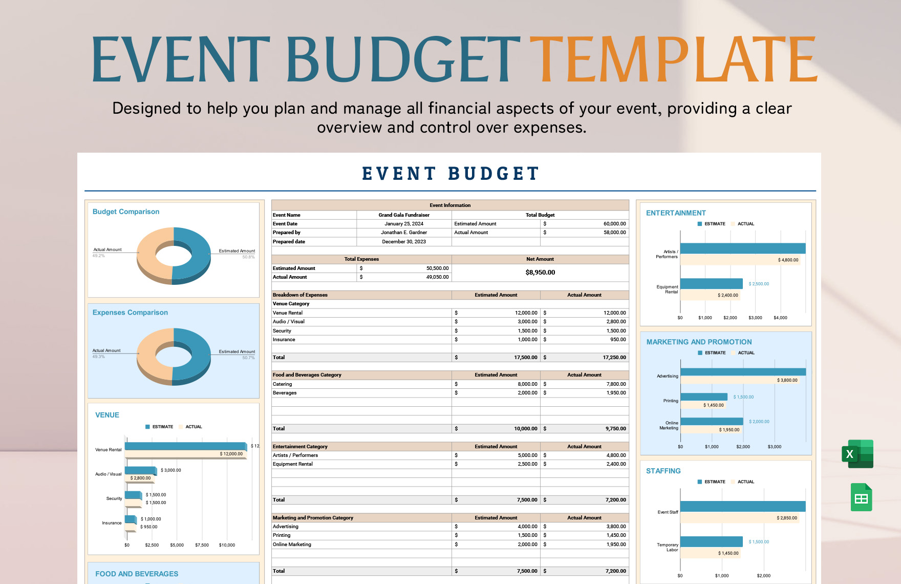 Event Budget Template In Excel Google Sheets Download Template Event Budget Template In Excel Google Sheets Download Template
