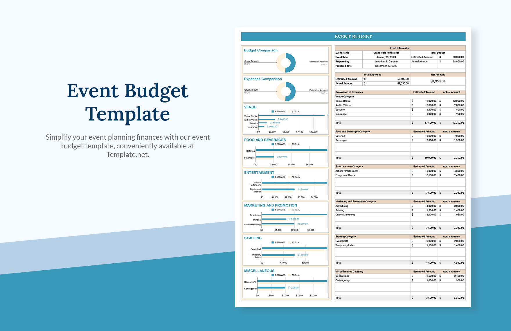 Event Budget Template Download In Excel Google Sheets Template