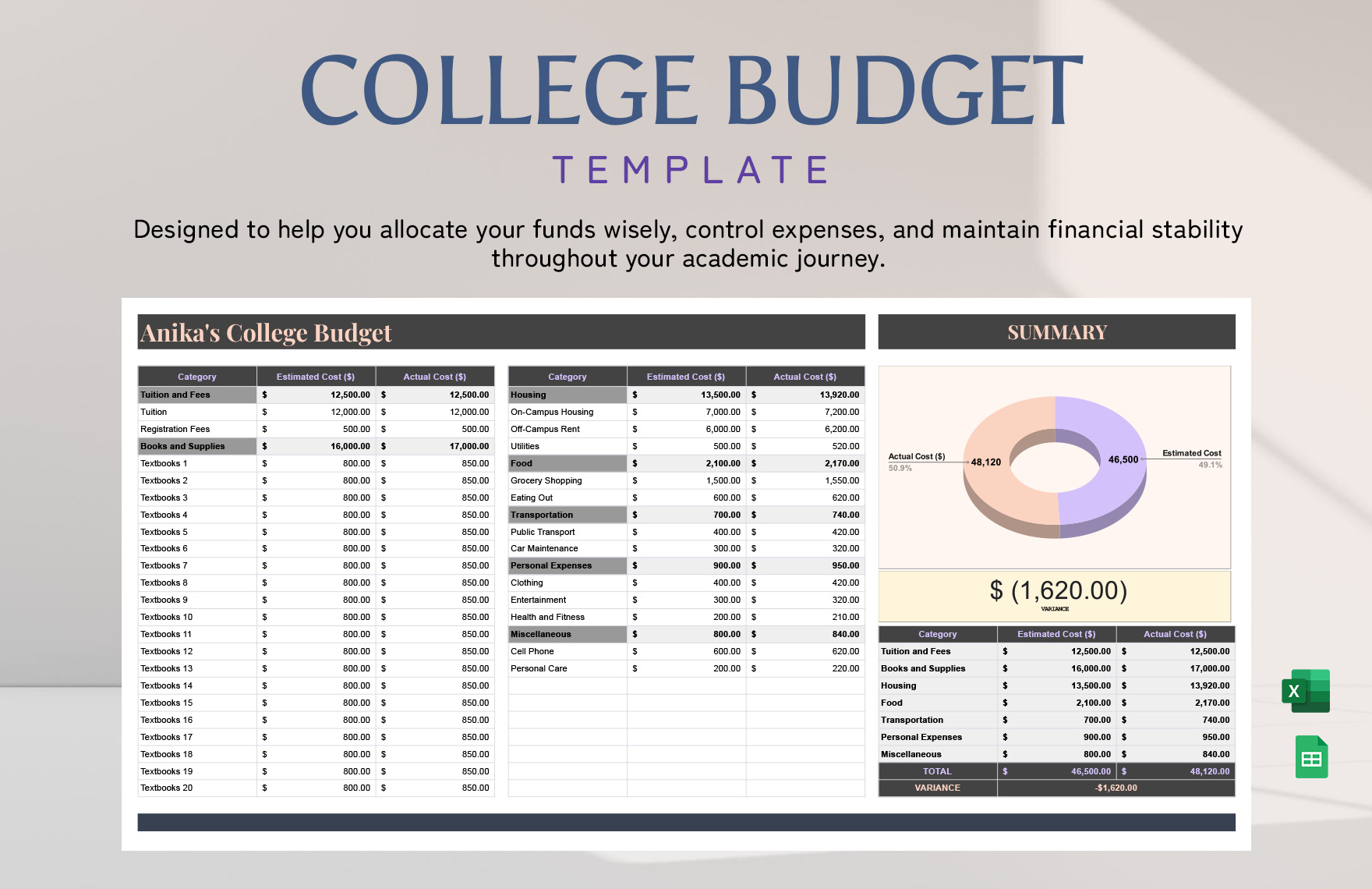 FREE Blank Spreadsheet Templates Edit Online Download FREE Blank Spreadsheet Templates Edit Online Download