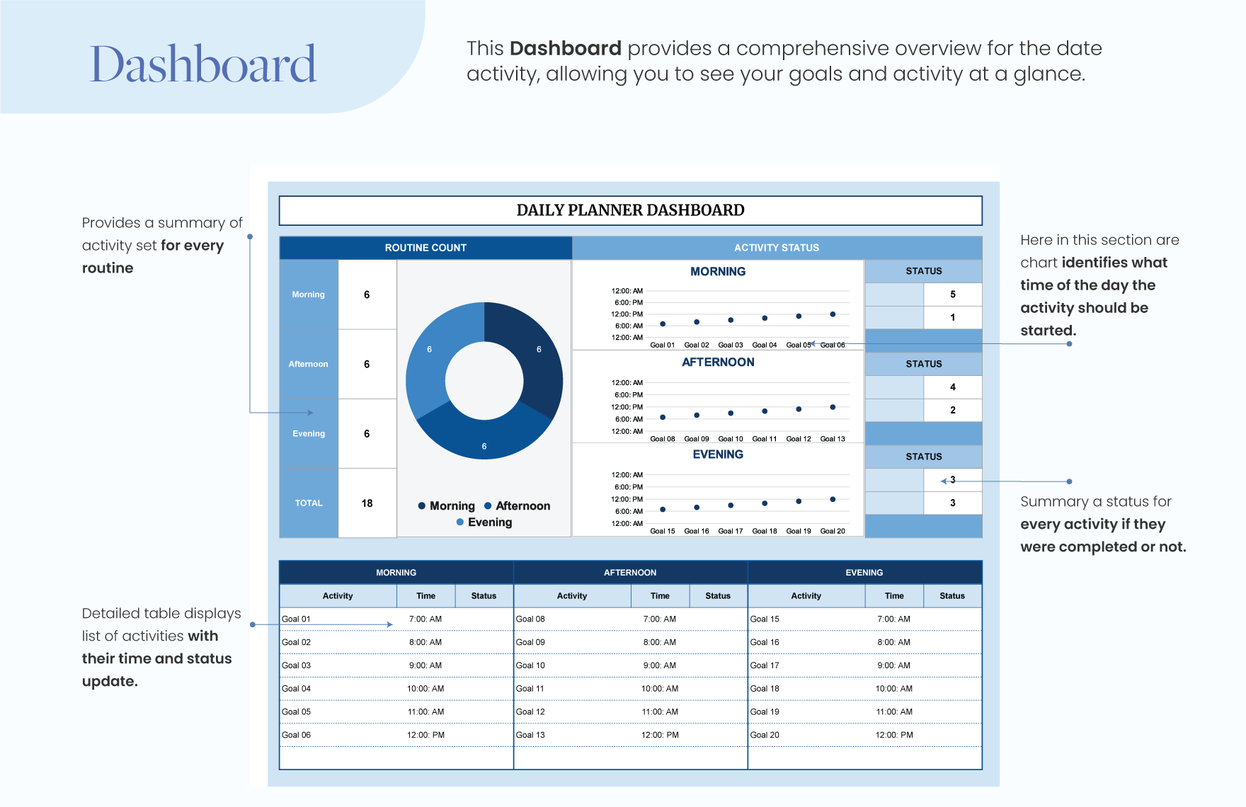 Free Daily, Weekly, Monthly Planner Template - Download in Excel ...