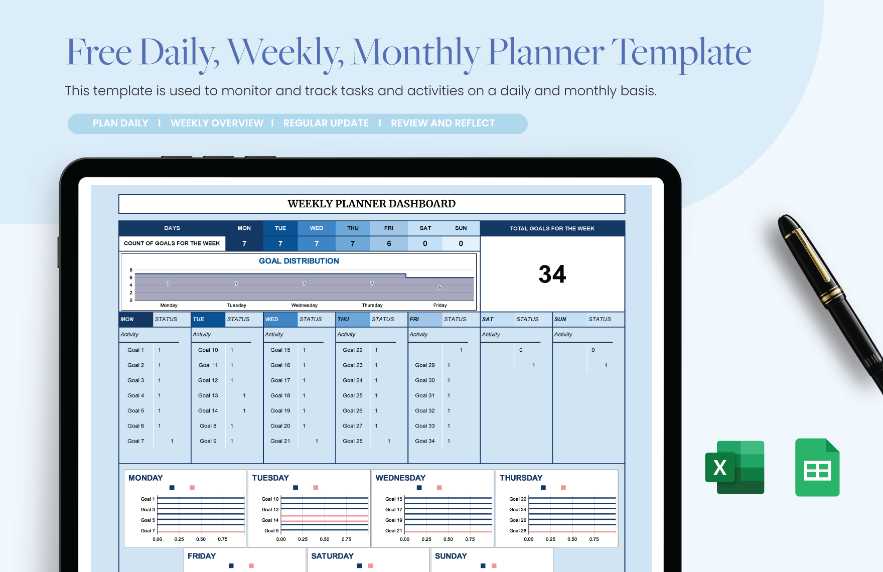 Dashboard Size Dimension Inches Mm Cms Pixel