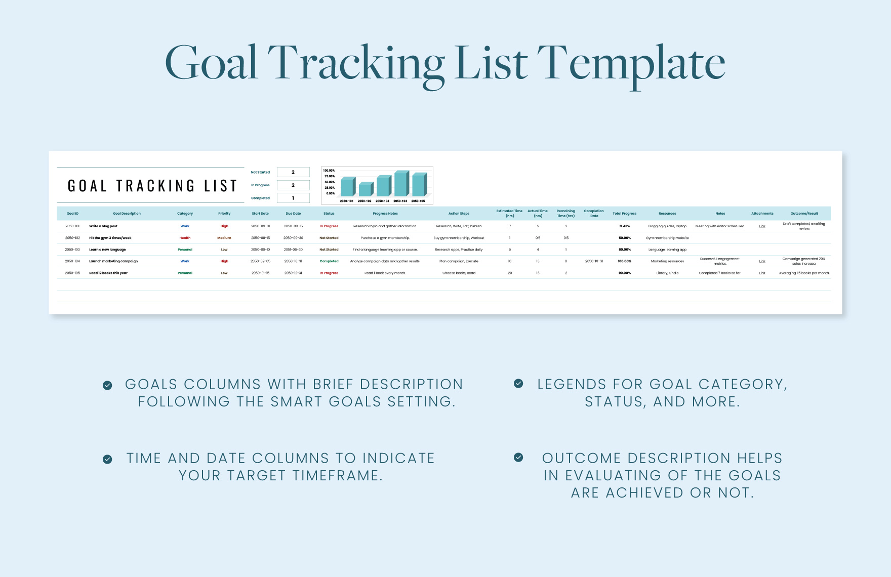 Goal Tracking List Template - Download in Excel, Google Sheets ...