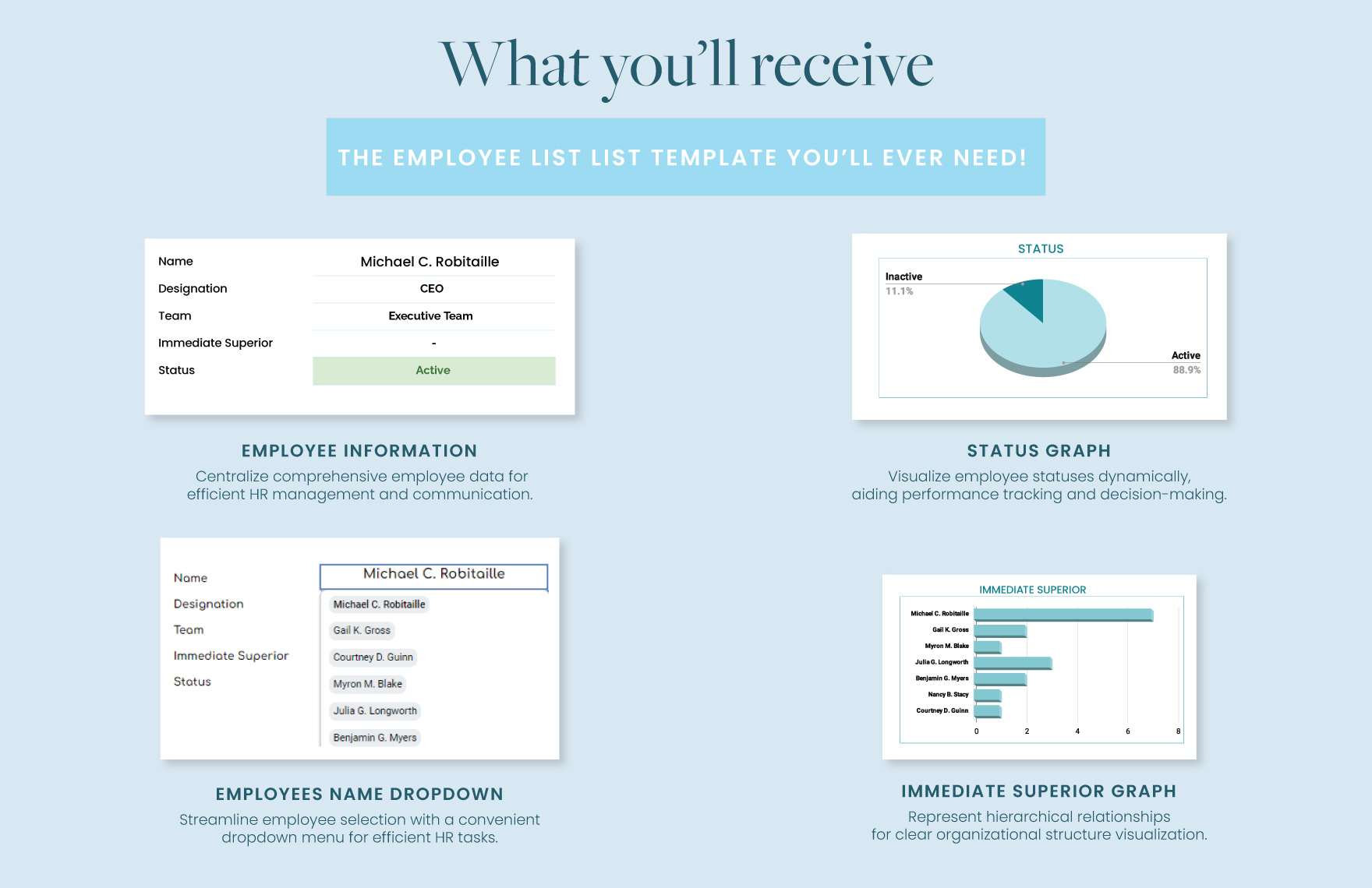 Free Employee List Template - Download in Excel, Google Sheets ...
