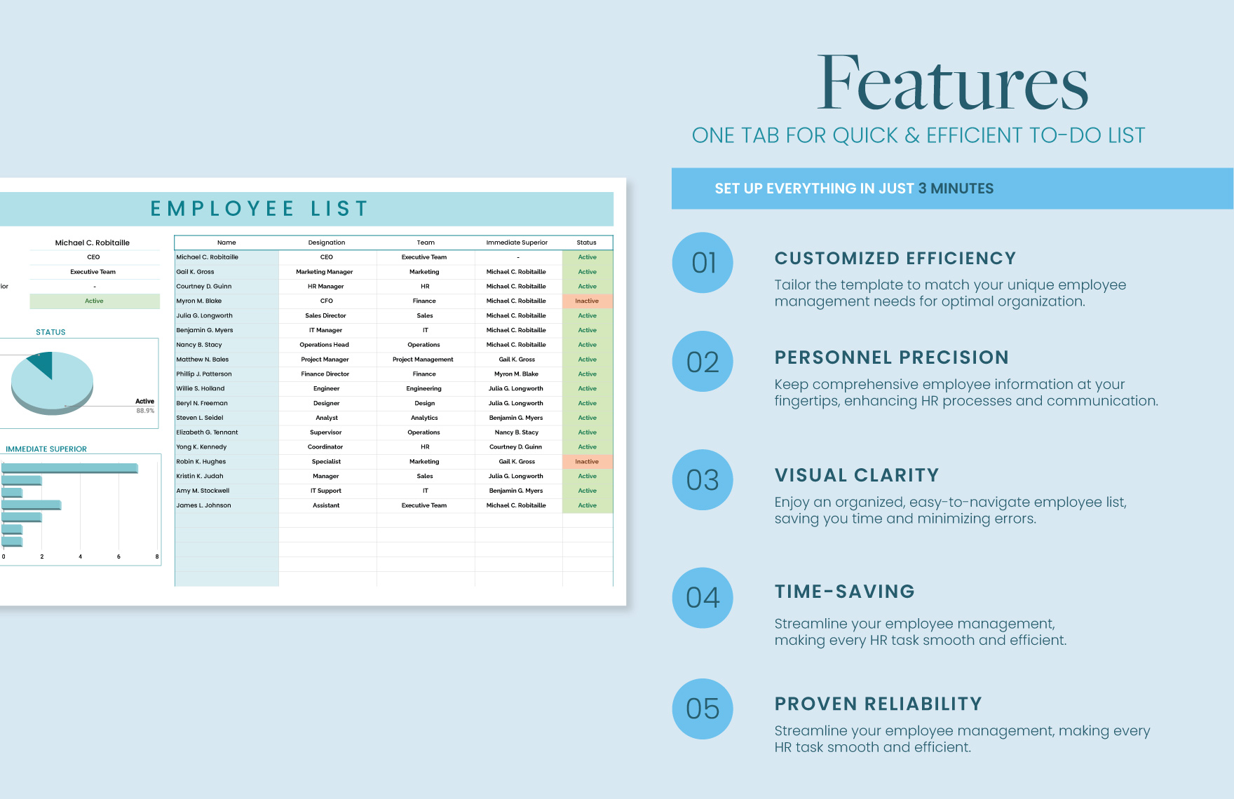 Free Employee List Template - Download in Excel, Google Sheets ...