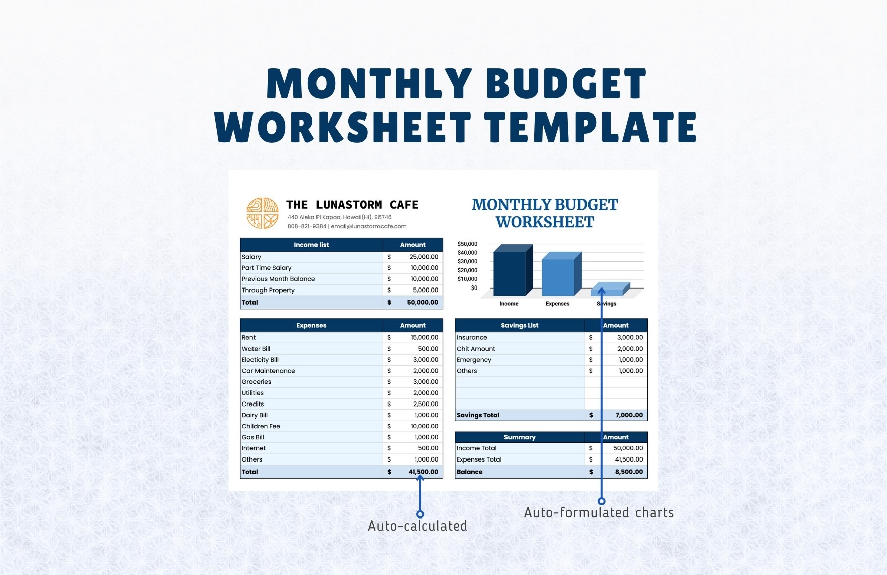 Monthly Budget Worksheet Template in Google Docs, Word, Apple Pages ...