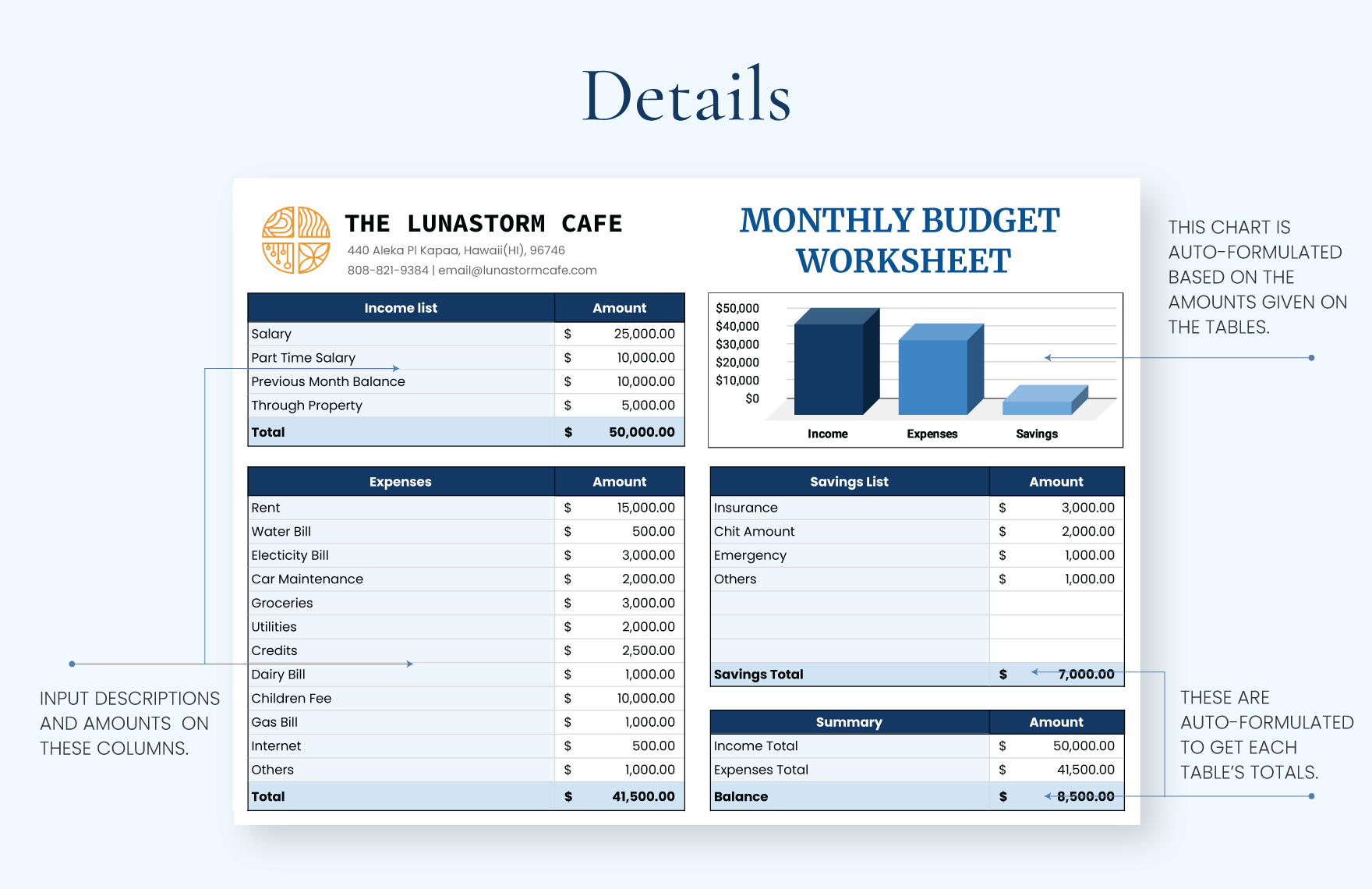 Monthly Budget Worksheet Template - Google Docs, Google Sheets, Excel ...