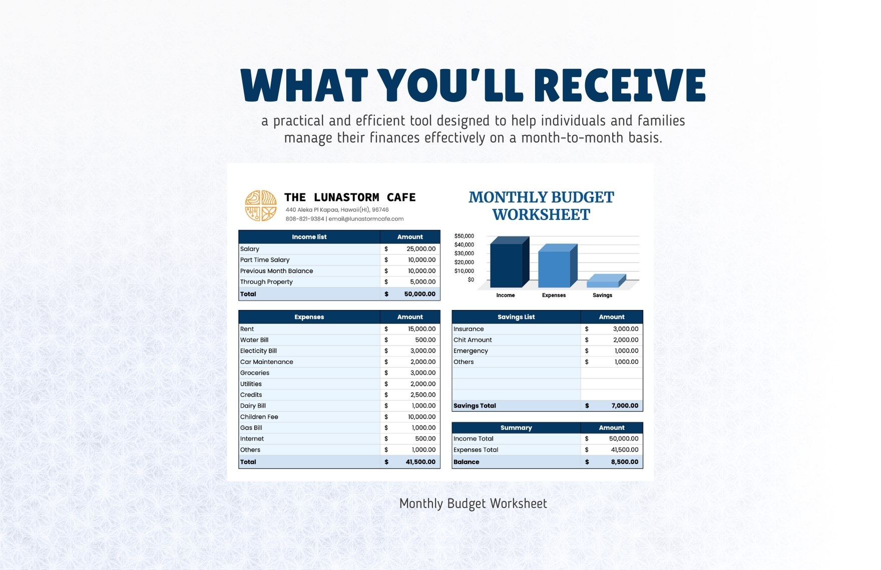 Monthly Budget Worksheet Template in Google Docs, Word, Apple Pages ...