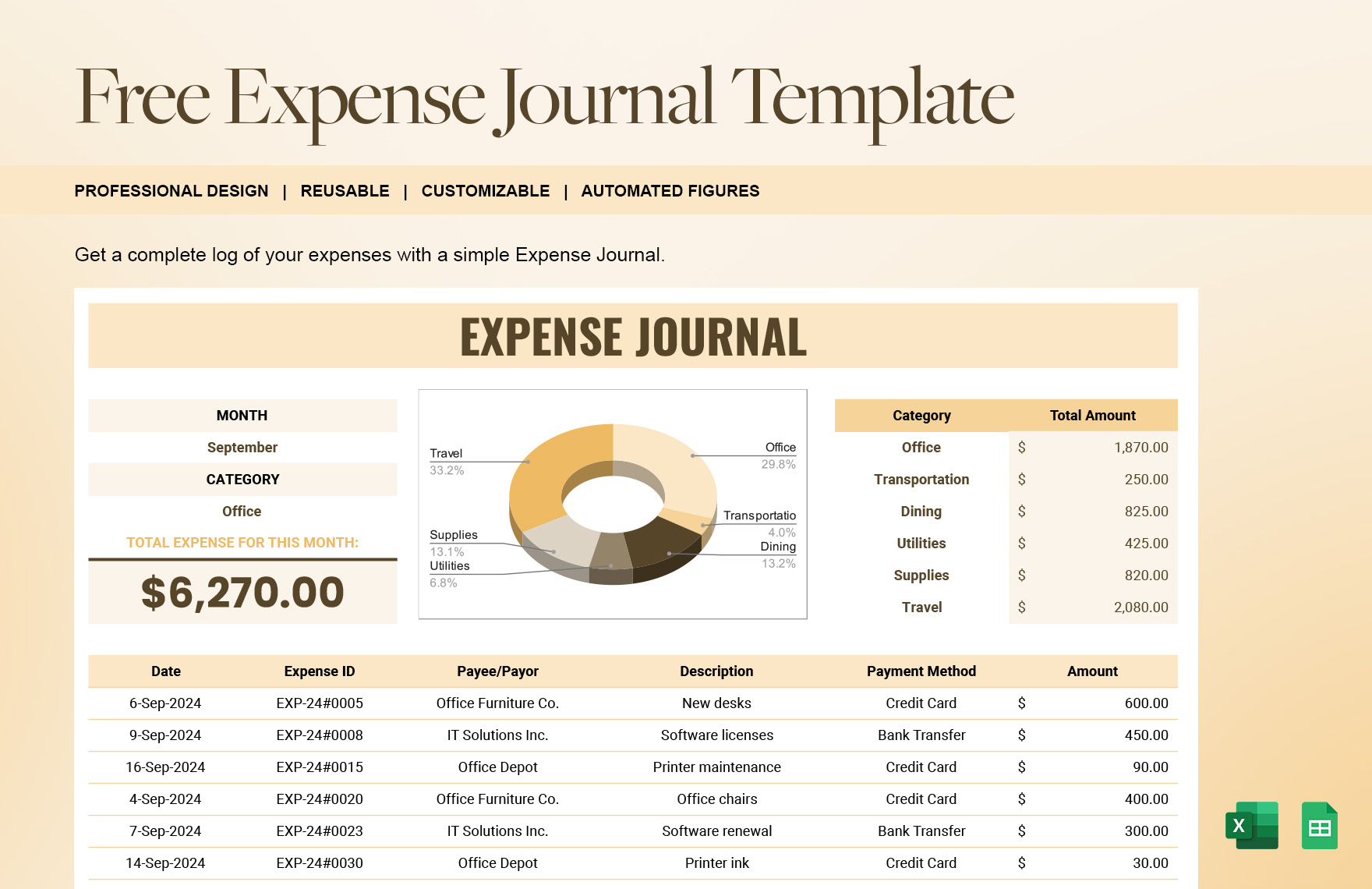 Free Personal Expense Template - Download in Excel, Google Sheets ...