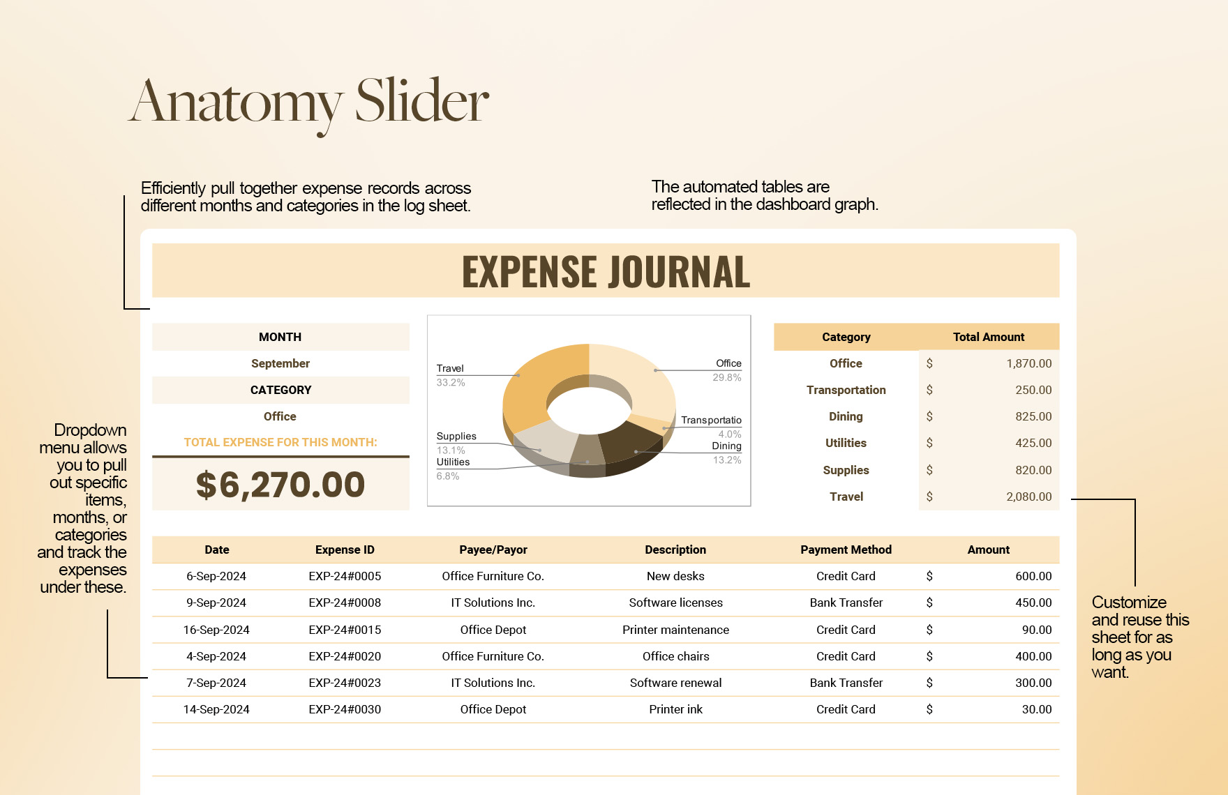 Free Expense Journal Template - Download in Excel, Google Sheets ...