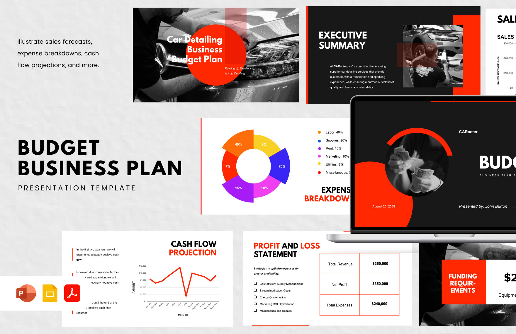 Budget Business Plan Presentation - Download in PDF, PowerPoint, Google Slides | Template.net