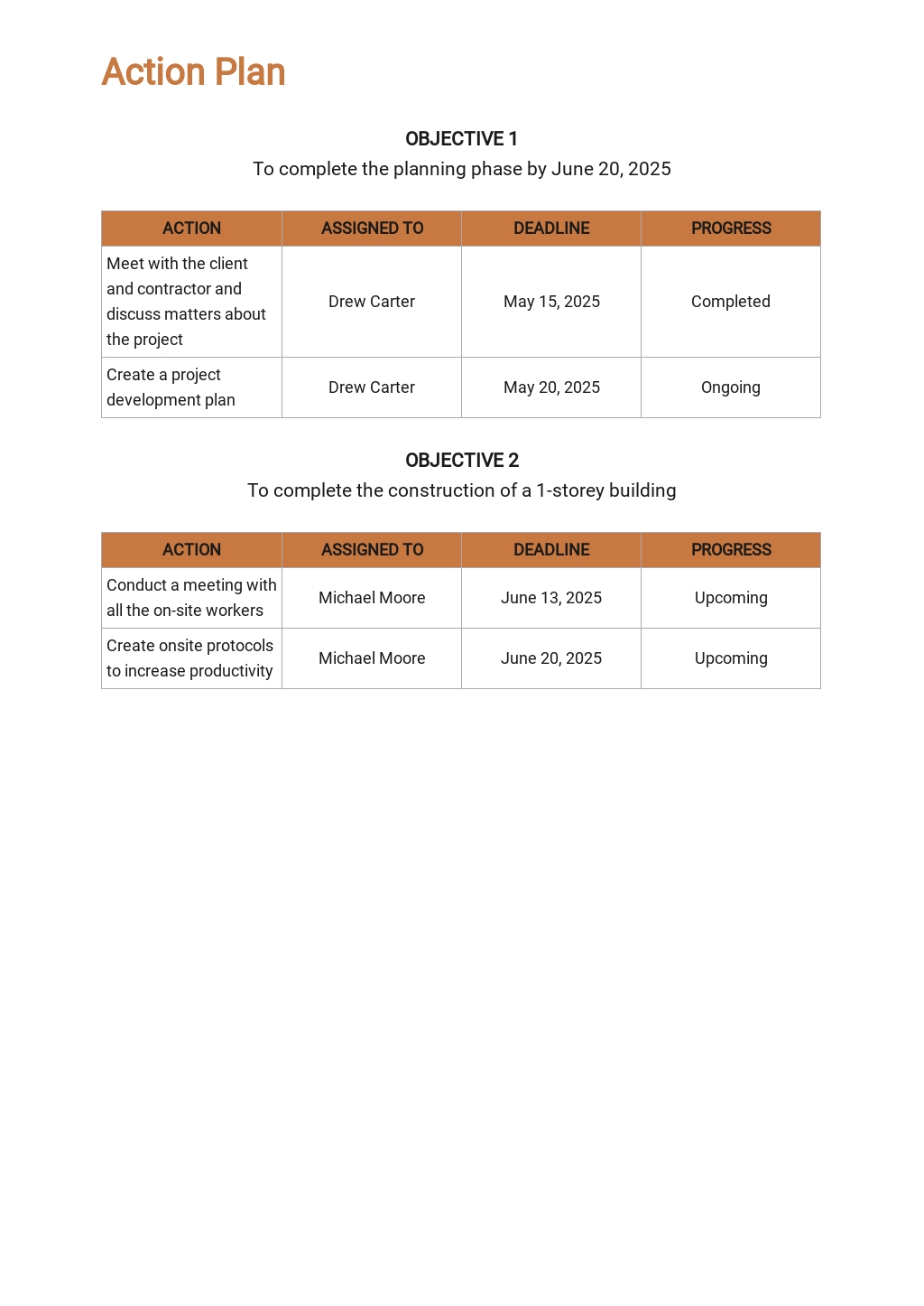 Blank Scope of Work Template - Word, Apple Pages, Publisher | Template.net