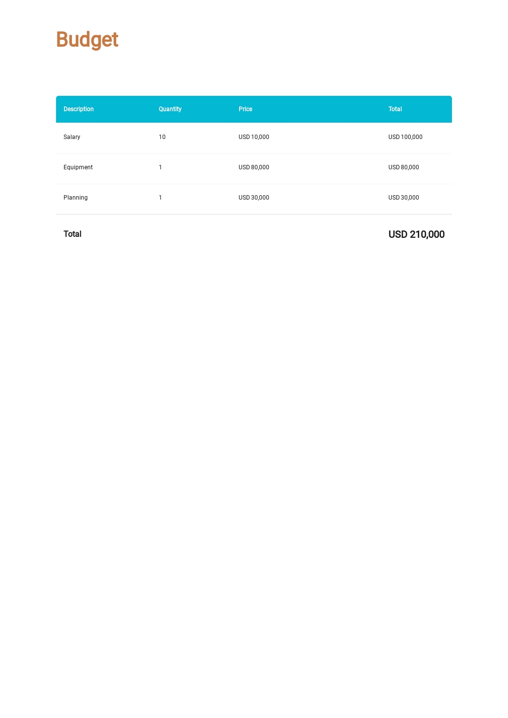Blank Scope of Work Template - Word, Apple Pages, Publisher | Template.net