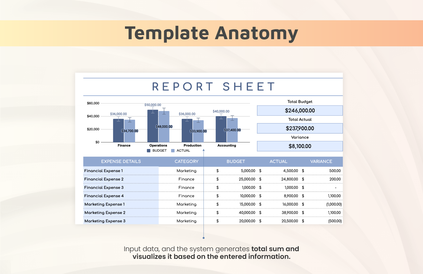 Report Template in Excel, Google Sheets - Download | Template.net