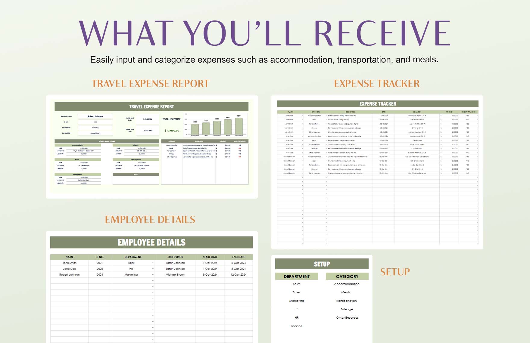 Travel Expense Report Template in Excel, Google Sheets - Download