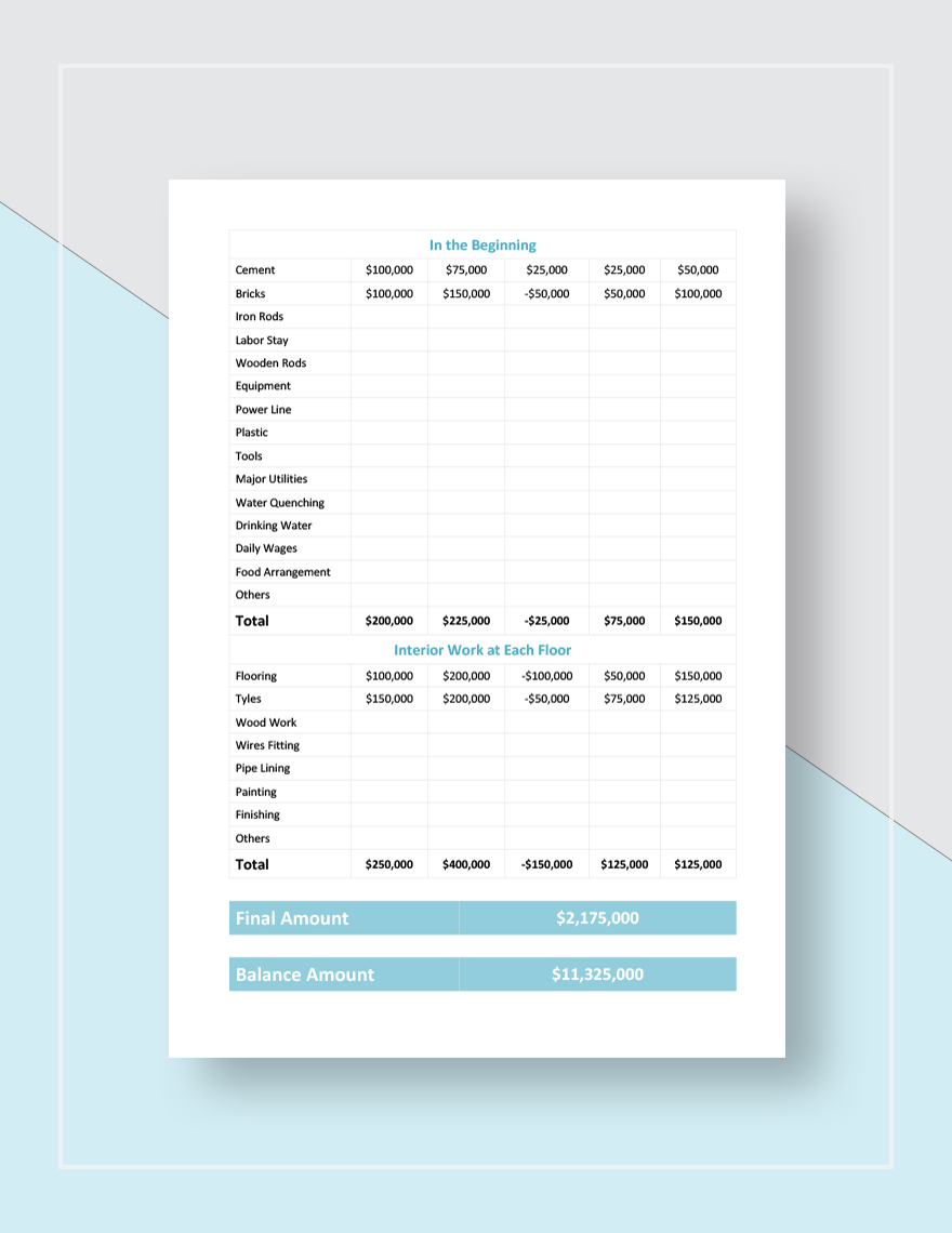 Residential Construction Budget Template Google Docs Google Sheets residential-construction-budget-template-google-docs-google-sheets