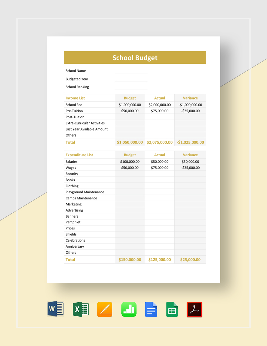 School Budget Template Google Docs Google Sheets Excel Word Apple 