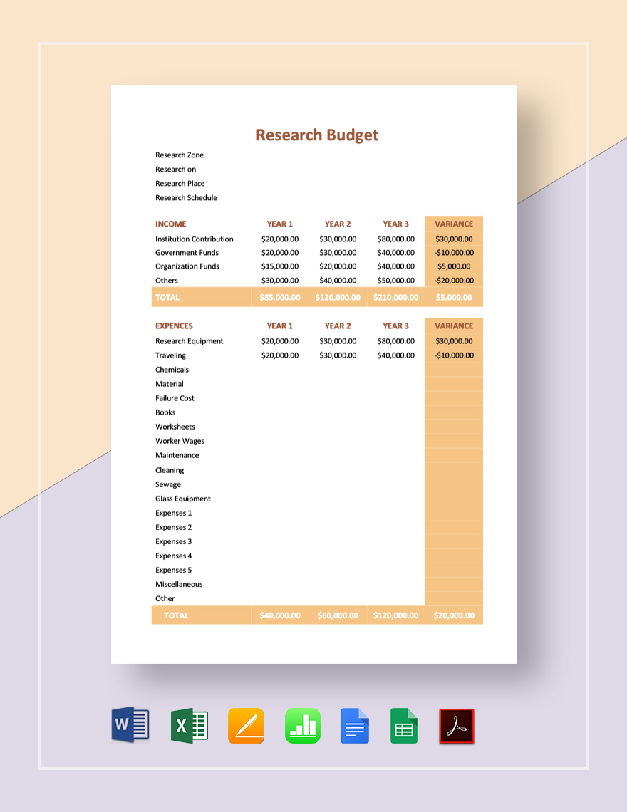 Research Budget Template Google Docs Google Sheets Excel Word 