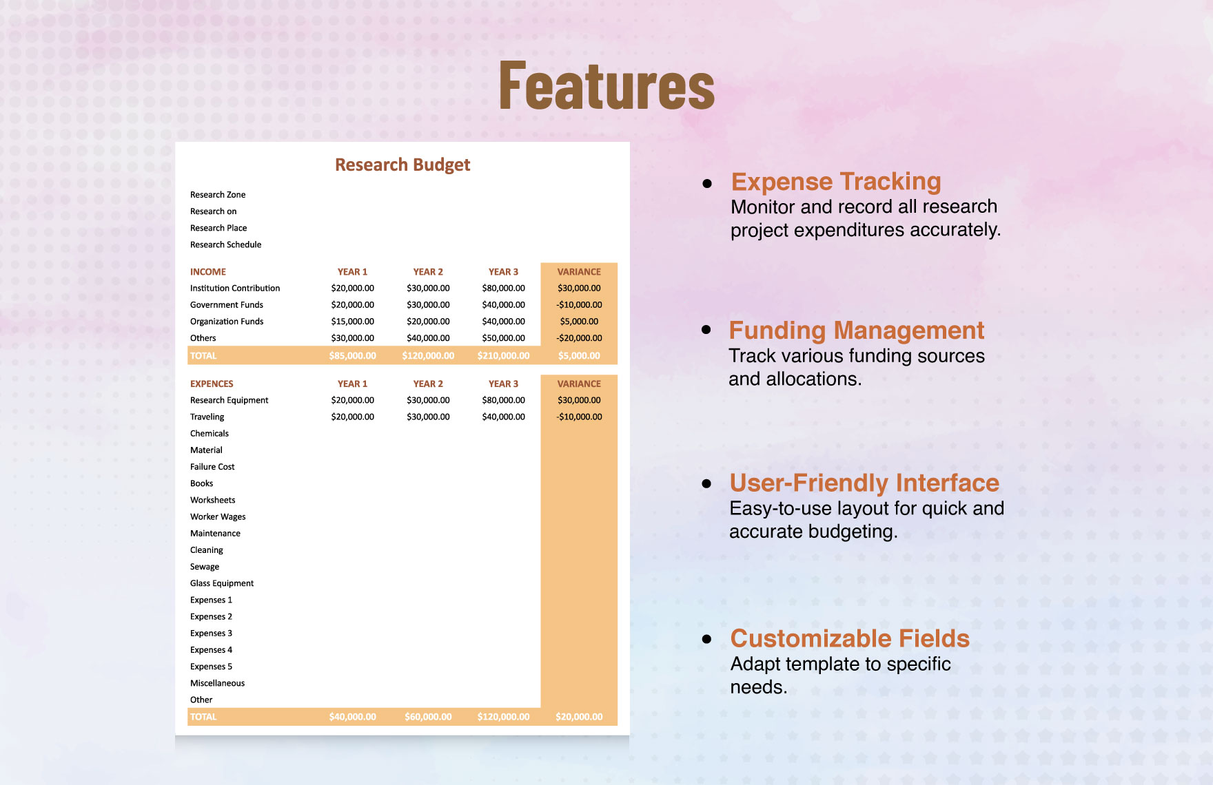Research Budget Template in Google Docs, Google Sheets, PDF, Apple ...