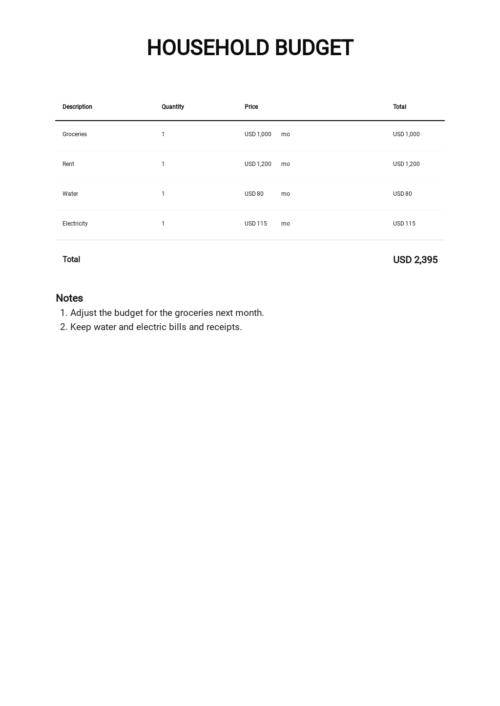 Home Budget Worksheet Template