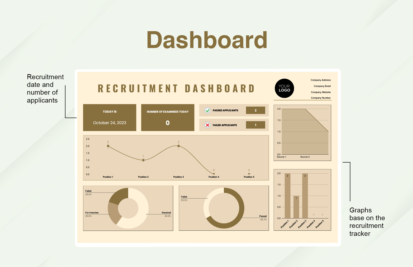 Recruitment Dashboard HR Template - Download in Excel, Google Sheets ...