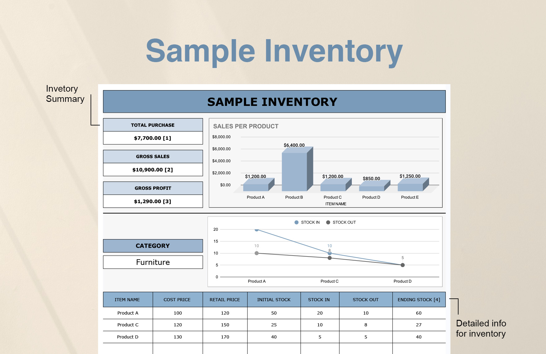 Free Sample Inventory Template - Download in Excel, Google Sheets ...