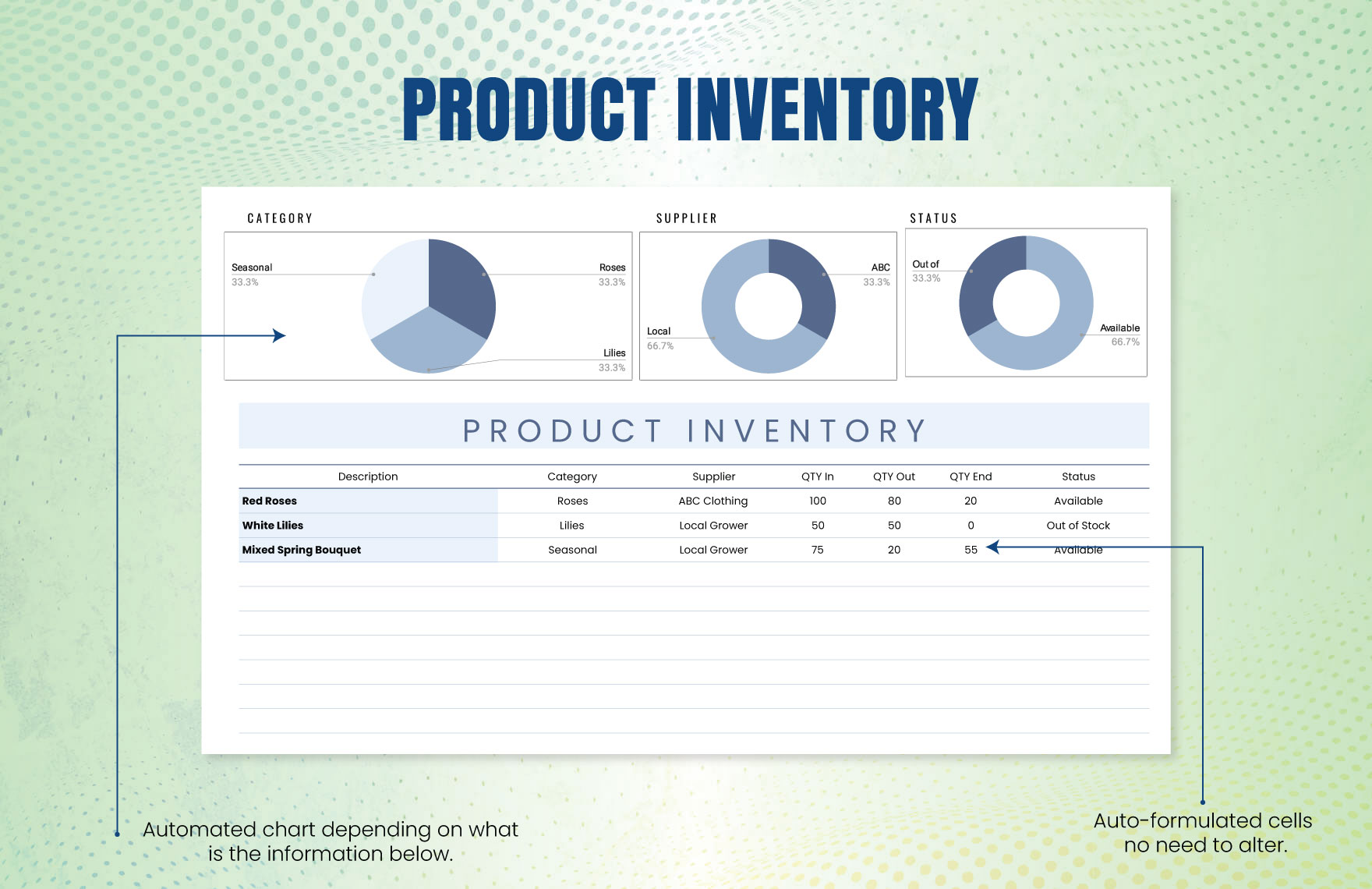 Product Inventory Template in MS Excel, Google Sheets - Download