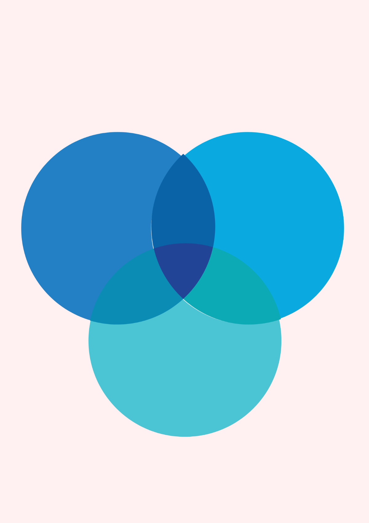 Free Venn Diagram Templates Editable And Downloadable Free Venn Diagram Templates Editable And Downloadable