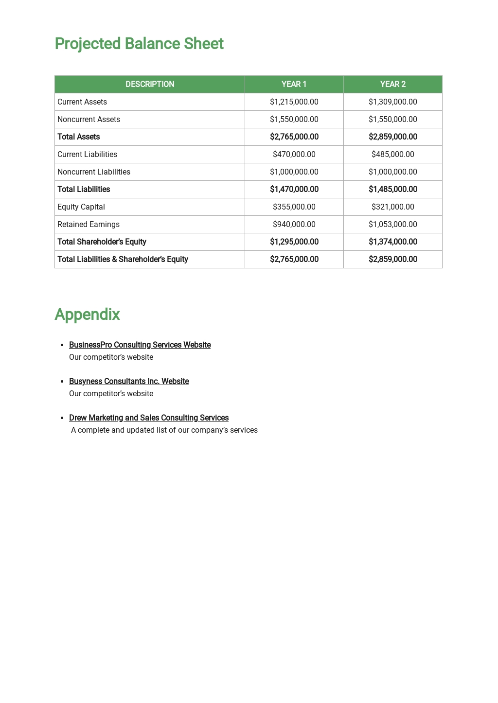 1 Year Or Annual Business Plan Template Google Docs Word Apple 