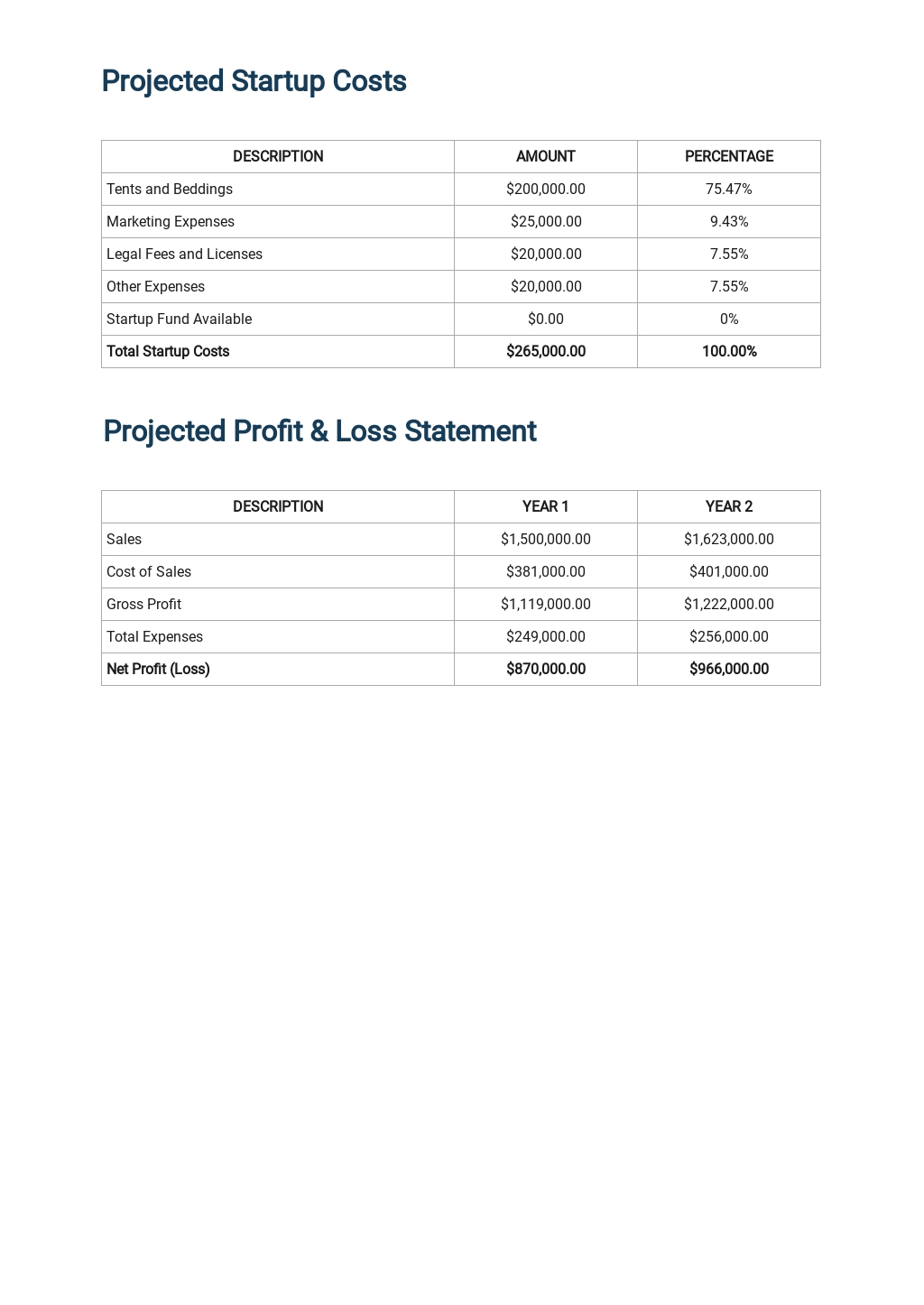 Glamping Business Plan Template Free PDF Google Docs Word Apple 