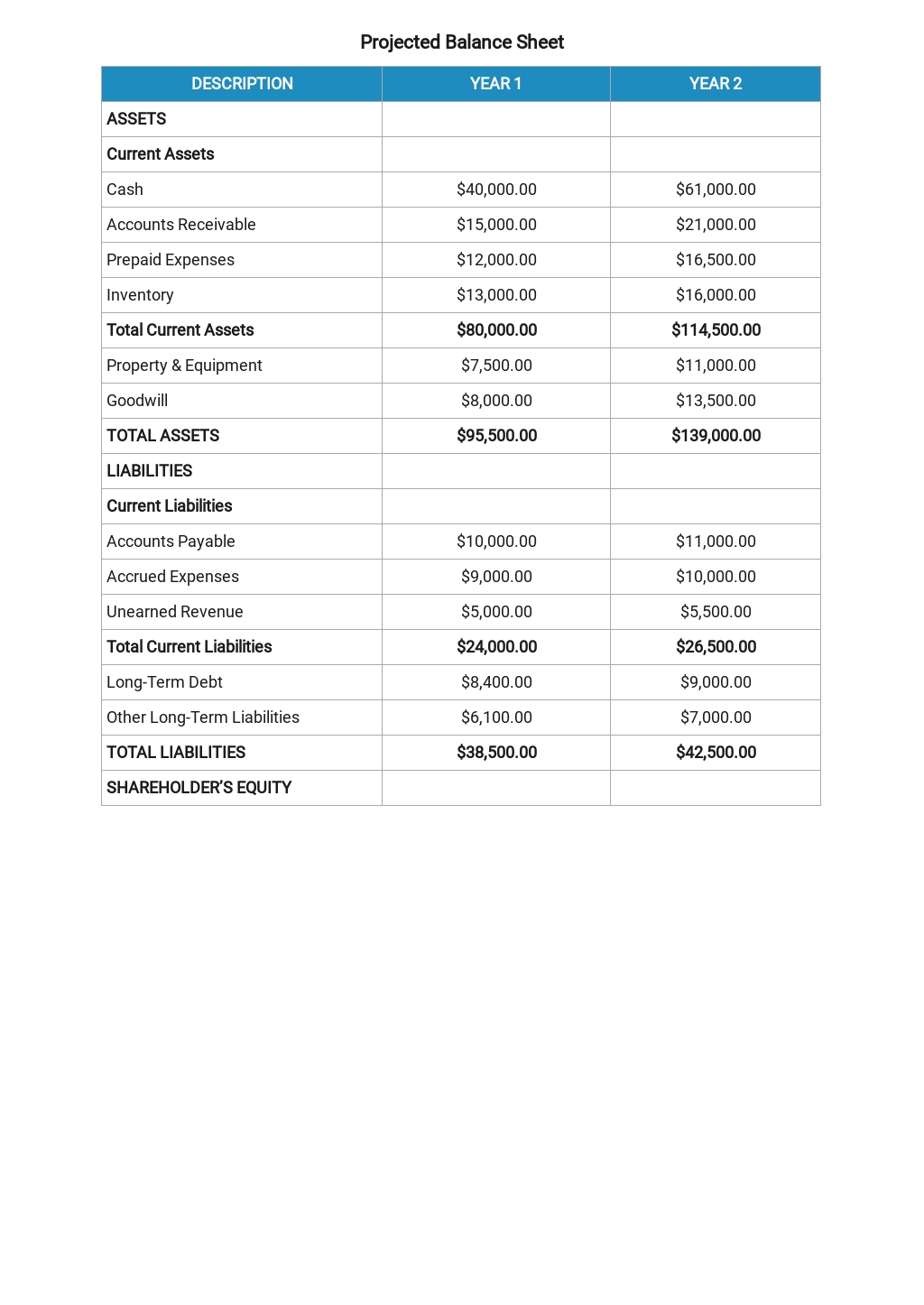 Nursery Business Plan Template Free PDF Google Docs Word Nursery Business Plan Template Free PDF Google Docs Word