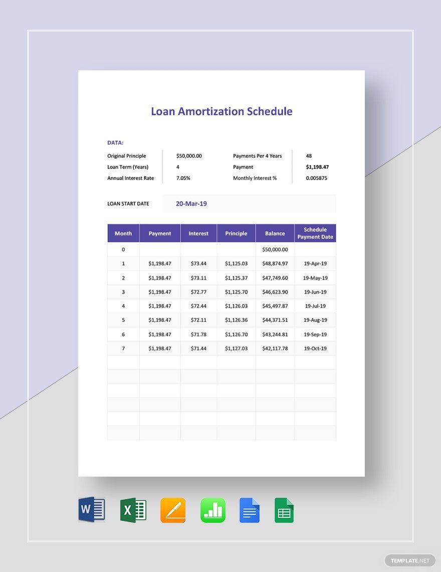 Loan Amortization Schedule Template In Google Sheets Word Excel 