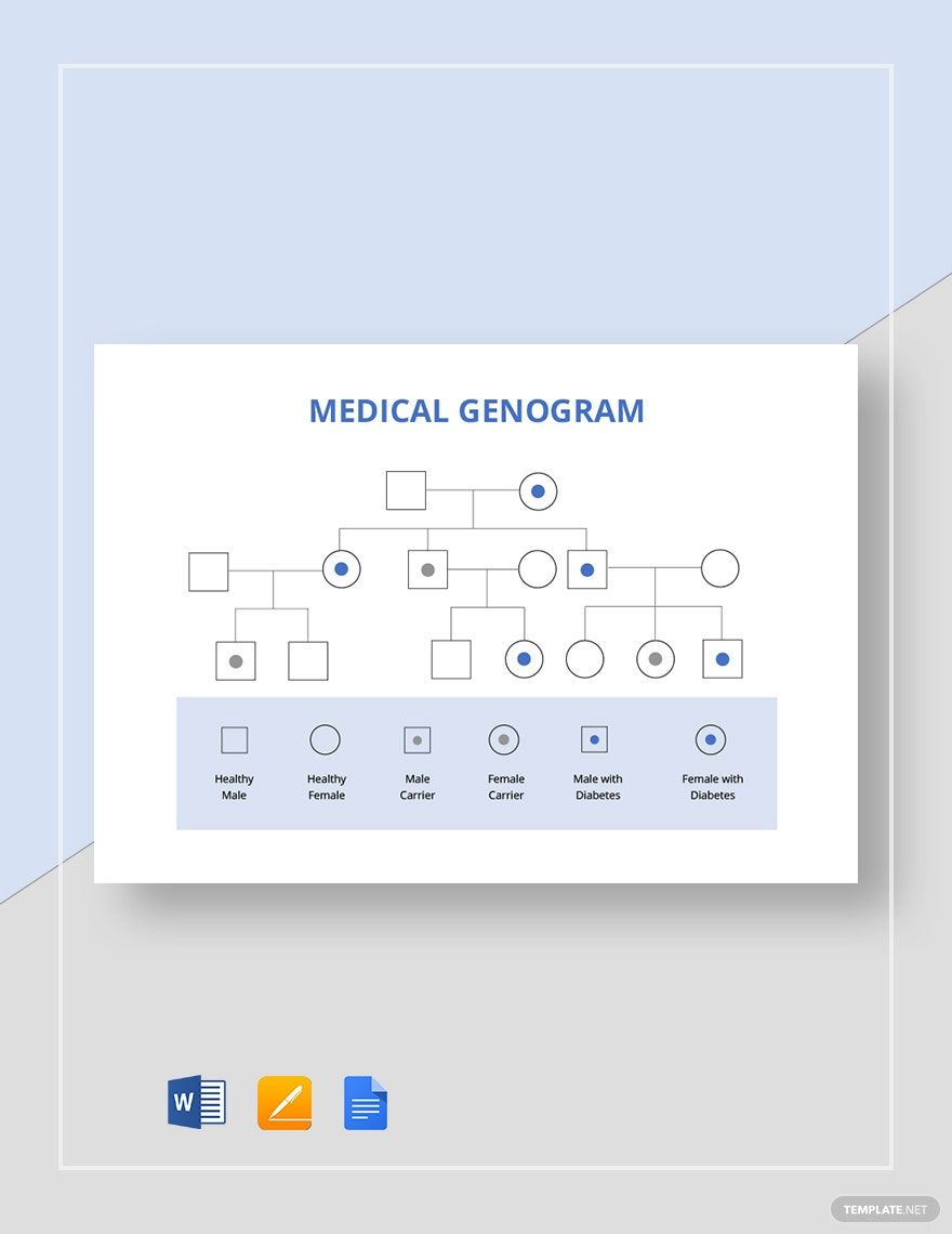 Free Editable Genogram Templates In Microsoft Word To Download