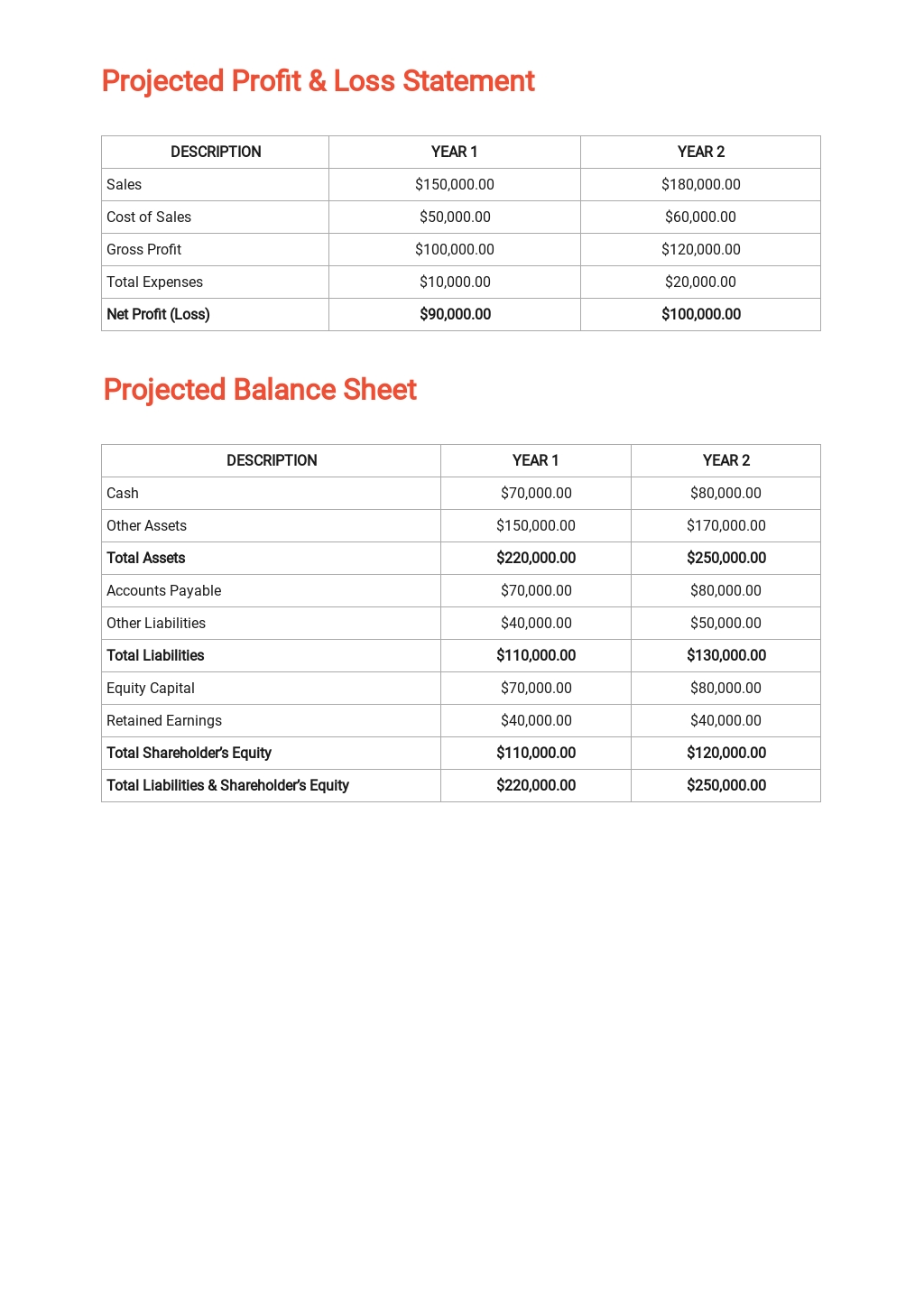Vending Machine Business Proposal Template