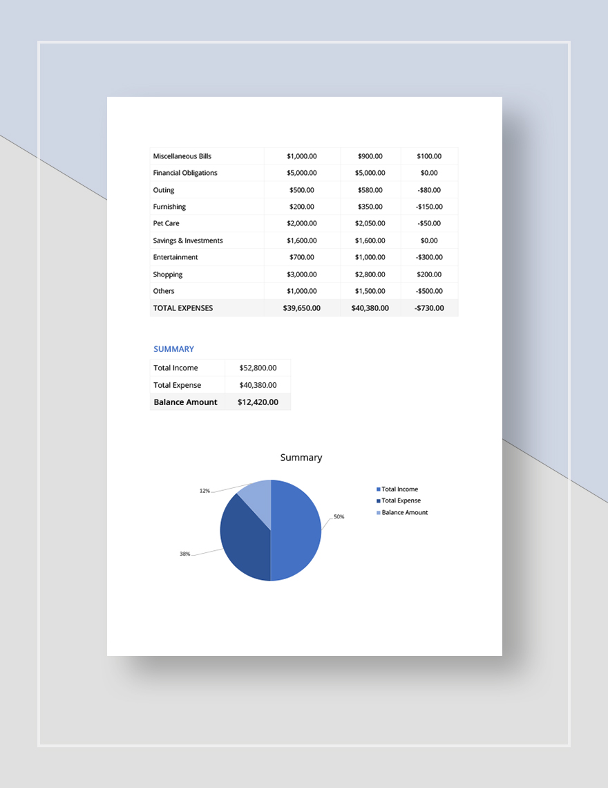 Free Personal Finance Budget Spread Sheet Template - Download in Word ...
