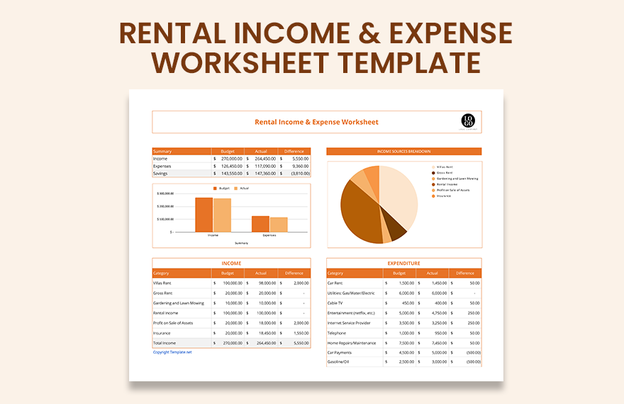 Rental Income Expense Worksheet Template Word Google Docs Excel PDF Google Sheets Apple 
