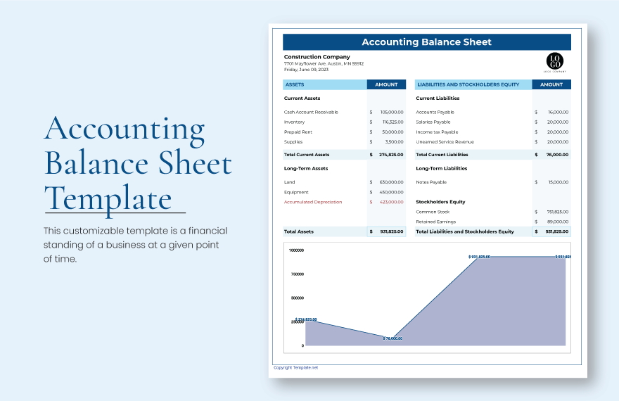 Accounting Balance Sheet Template Google Docs Google Sheets Excel 